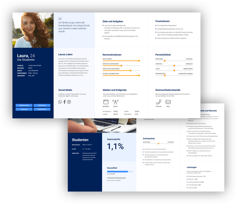 Our BIG direkt gesund Case Study | brainbits